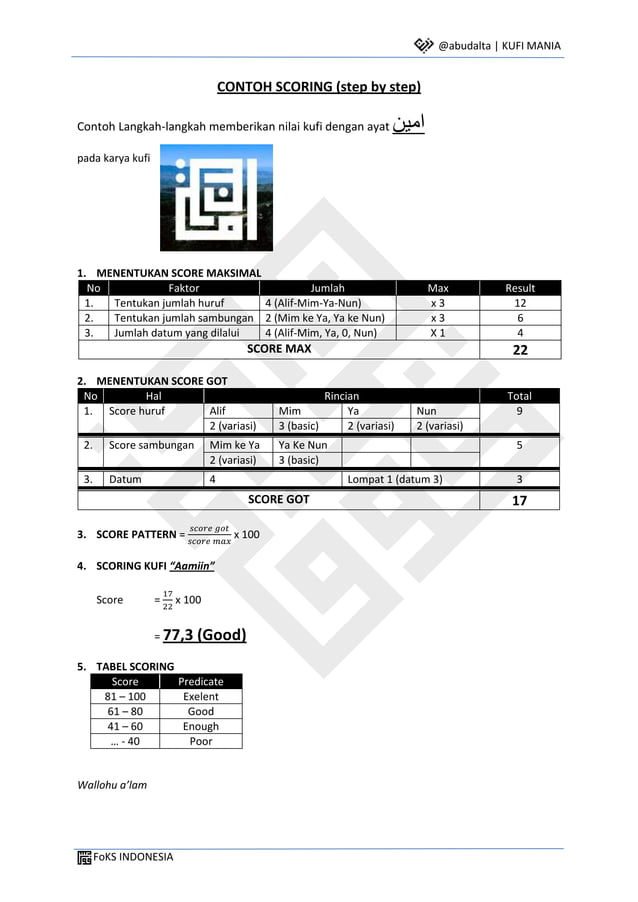 Kufi murabba Scoring | PDF