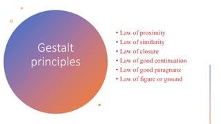 Gestalt school of thought in psychology key points | PDF