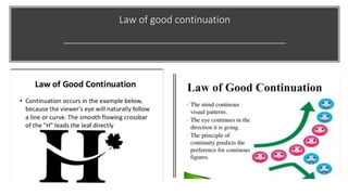 Gestalt school of thought in psychology key points | PDF