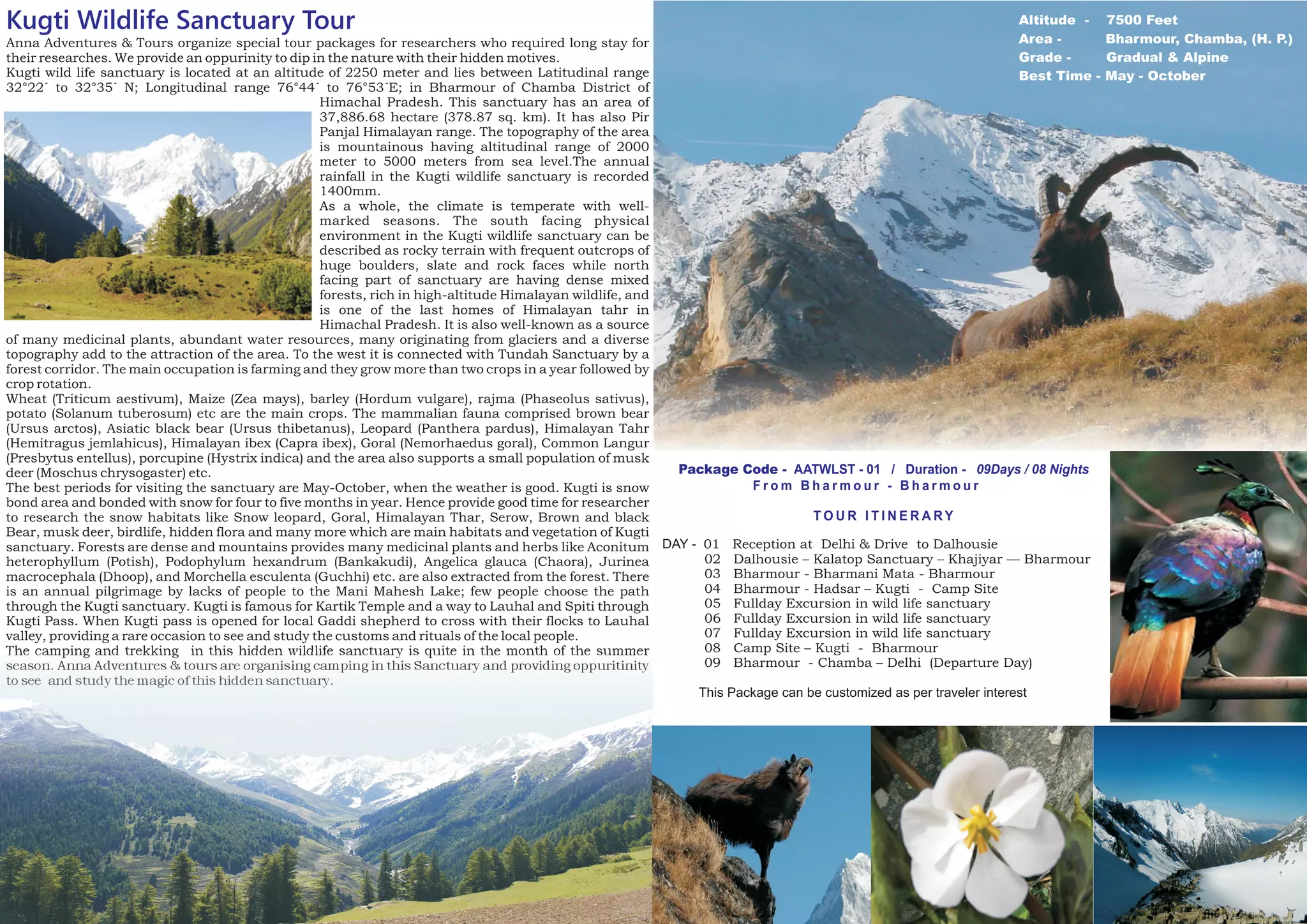 Kugti wild life sanctuary tour | PDF
