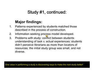Kuhlthau's ISP PowerPoint in PDF format | PPT