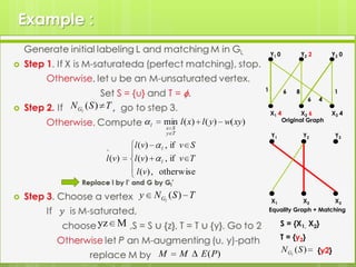 Kuhn munkres algorithm | PPTX
