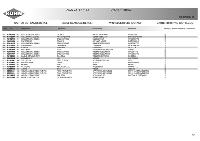 Kuhn axeo 2.1 salt and sand spreaders | PDF