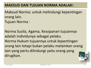 KUHP; DADANG DJOKO KARYANTO | PPTX