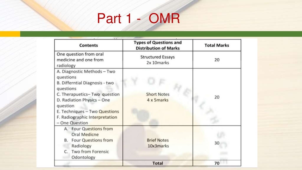 Kuhs Syllabus Exam Pattern In Short kuhs-syllabus-exam-pattern-in-short