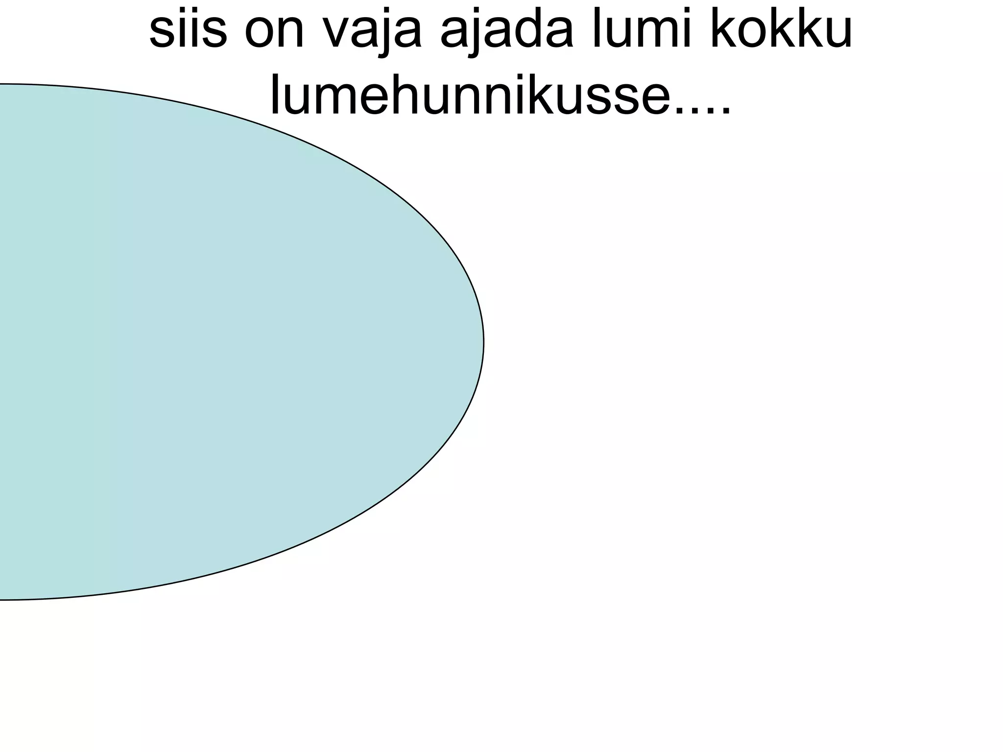 Kuidas teha lumeonni. janar lind | PPT