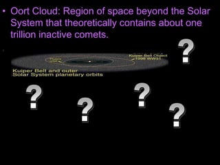 Oort Cloud Regions