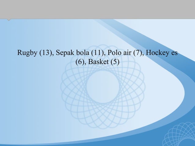 Simulasi OIM KUIS Departemen Biologi FMIPA UI 2014 | PPT