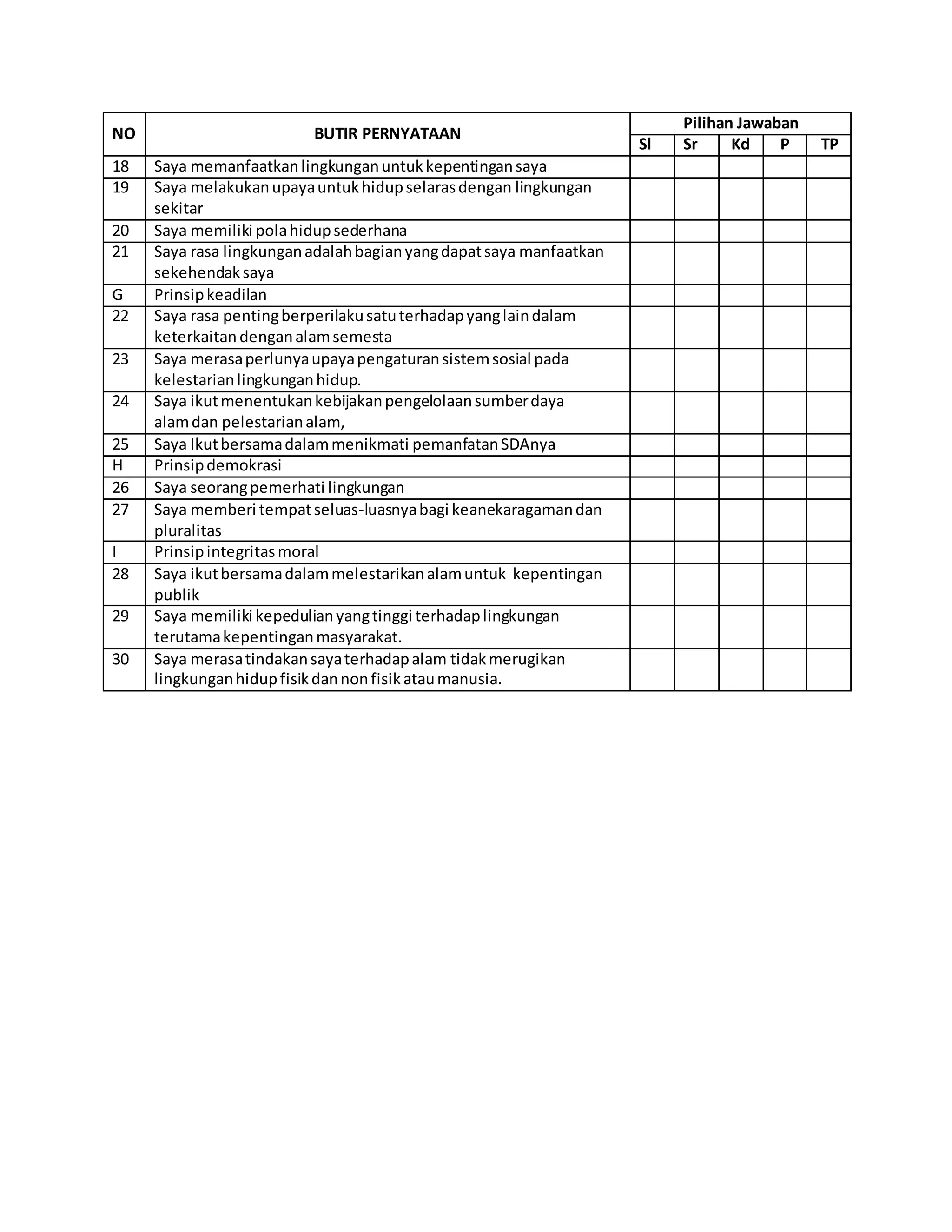 Kuis google form-instrumen | DOCX