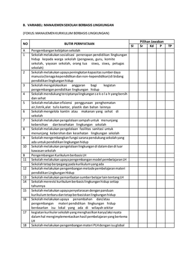 Kuis google form-instrumen | DOCX