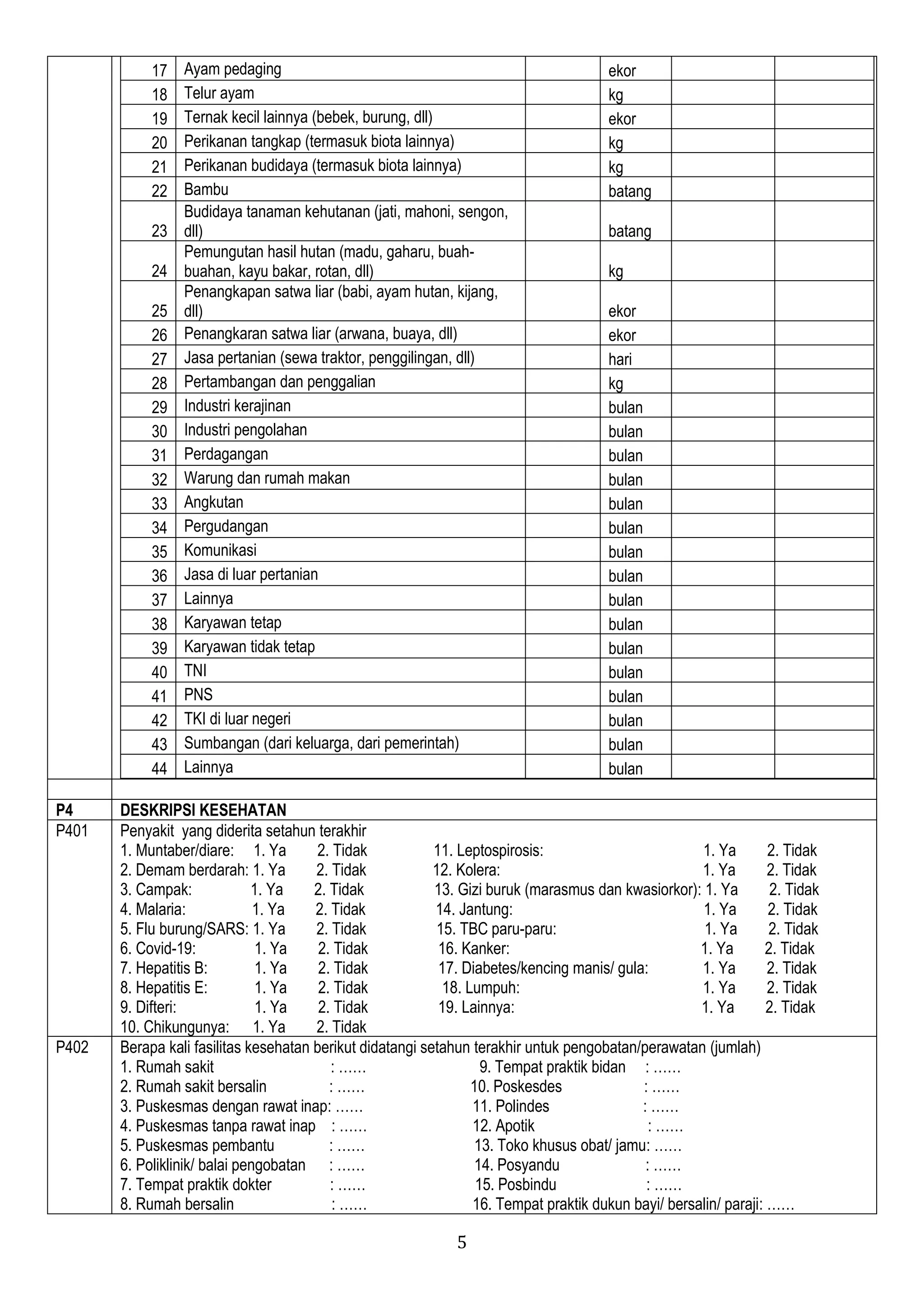 Kuisioner SDGs lengkap | PDF