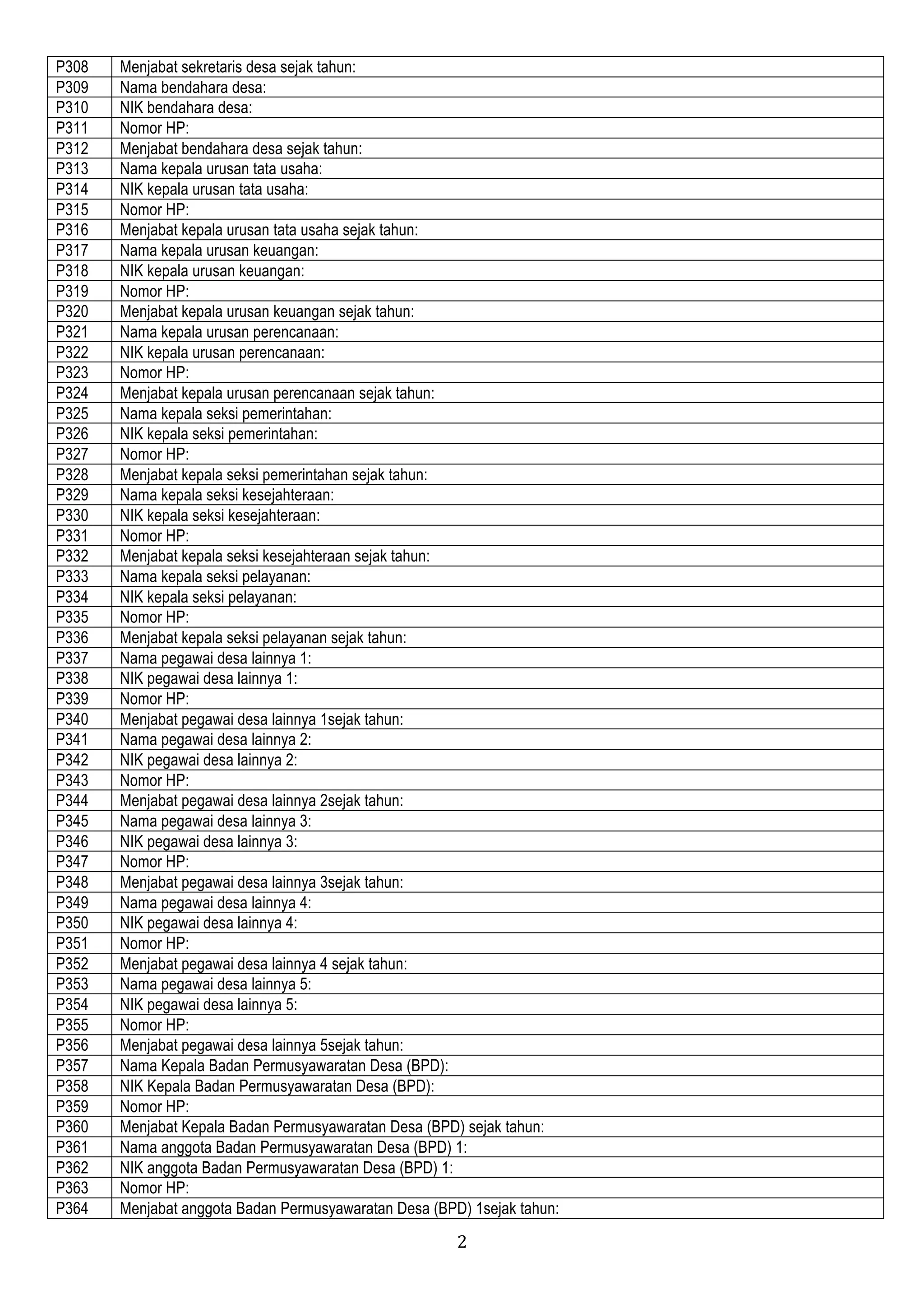 Kuisioner SDGs lengkap | PDF