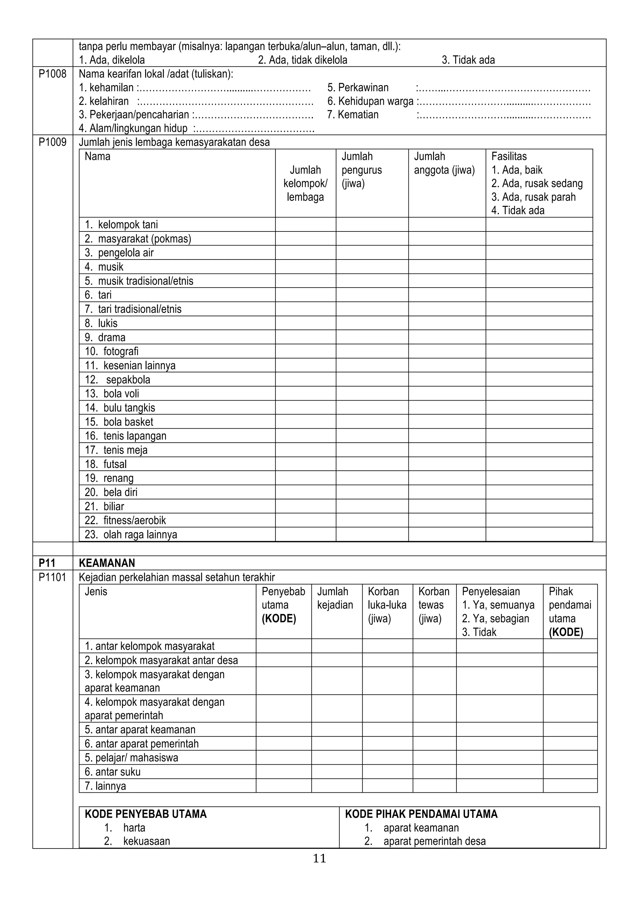 Kuisioner SDGs lengkap | PDF
