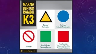 Kuis tebak rambu K3 untuk pelatihan K3.pptx