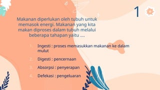 KUIS SISTEM PENCERNAAN MANUSIA KELAS 8 SMP | PPTX