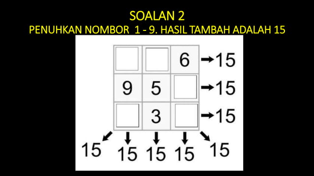 KUIZ MATH Karnival STEM peringkat sekolah | PPTX