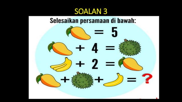 KUIZ MATH Karnival STEM peringkat sekolah | PPTX