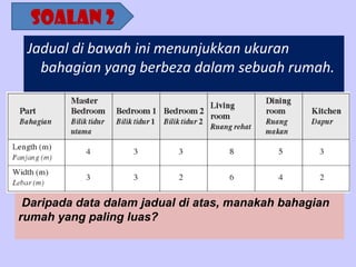 Kuiz sains tahun 4 | PPT