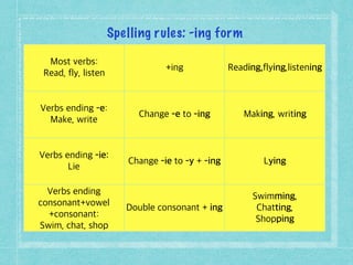 Preference verbs | PDF