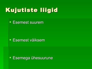 Kujutiste liigid | PPT