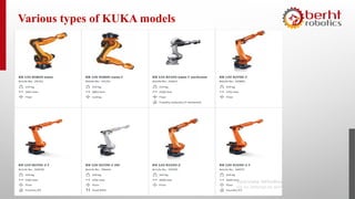 KUKAROBOTPROGRAMING AND IN DEPTH KNOWLADE OF KUKA ROBOT.pptx