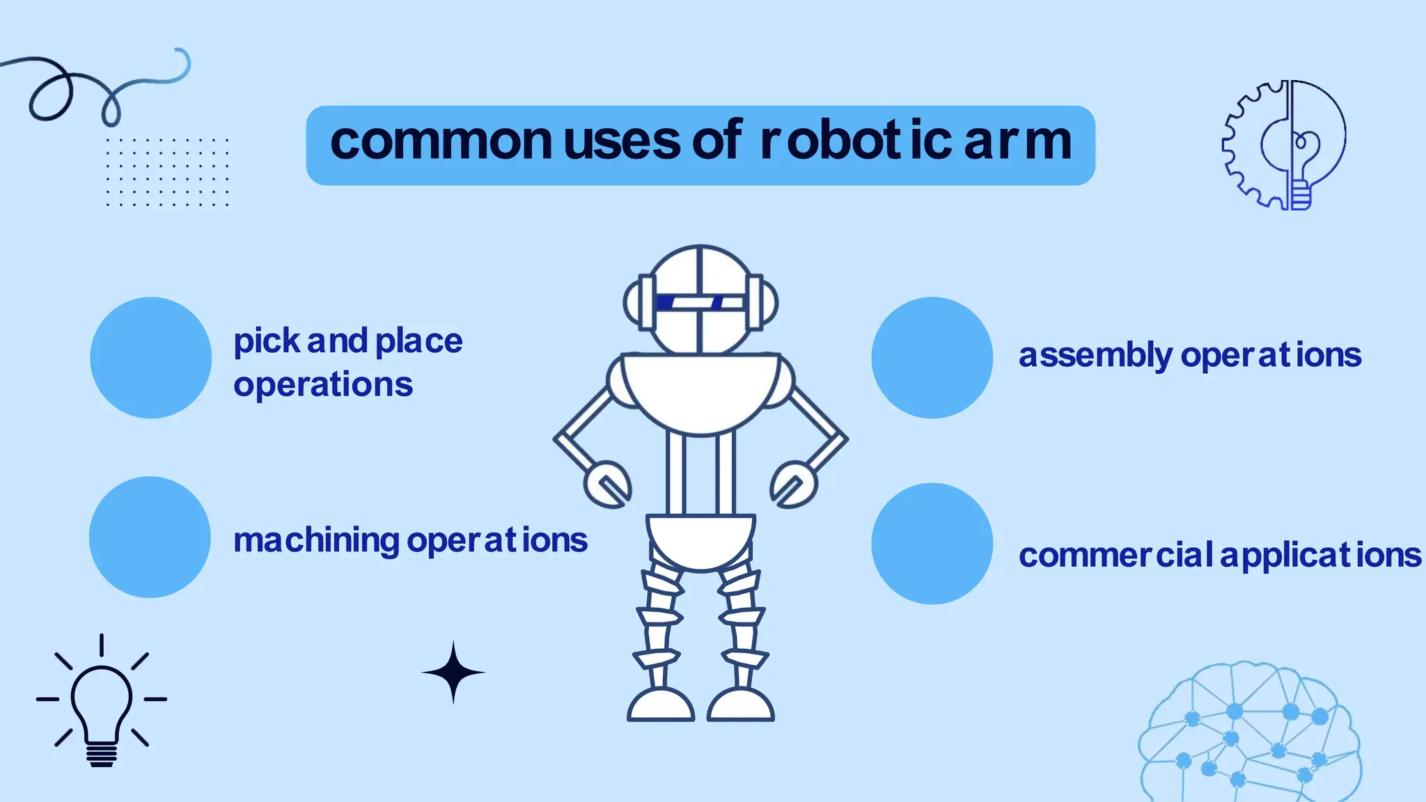 kuka industrial robot control using ros2.pptx