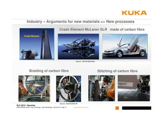 SLC-Lab Opening Event - Kuka | PPT