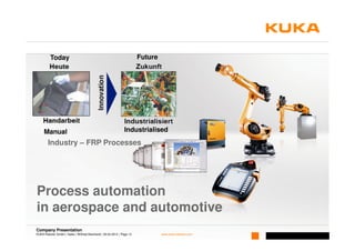 SLC-Lab Opening Event - Kuka | PPT