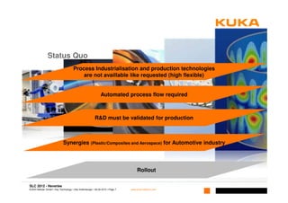 SLC-Lab Opening Event - Kuka | PPT