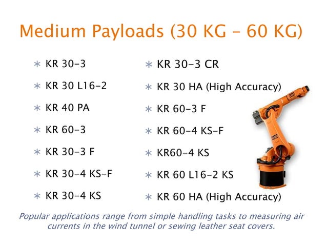 Types of Industrial Robots | Kuka Robotics Corp. | PPTX