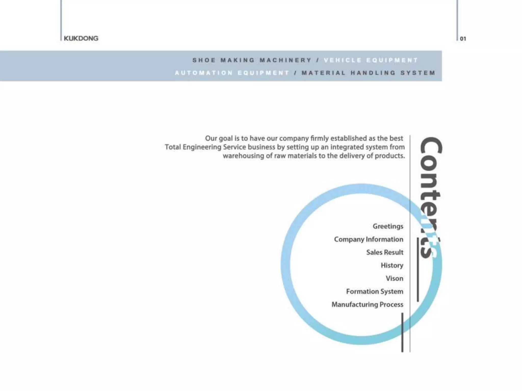 Kukdong introduction | PPT