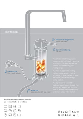 Kukel Catalogue | PDF