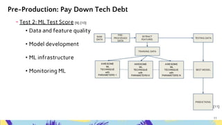 Productionalizing Machine Learning Models: The Good, The Bad and The ...
