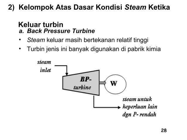 Turbin Uap | PPT