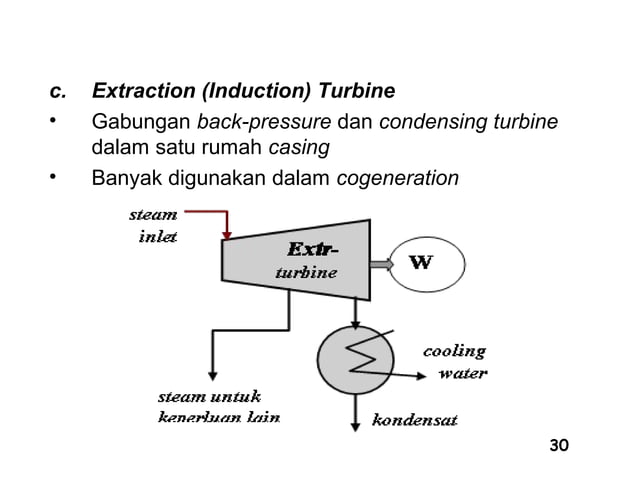 Turbin Uap | PPT