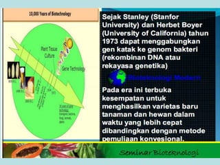 kul 1 biotek konvensional2hjbhjbjhbjkb.ppt