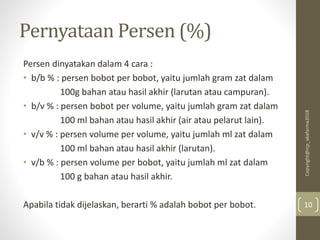 Kul1. Ilmu Farmasetika | PPTX