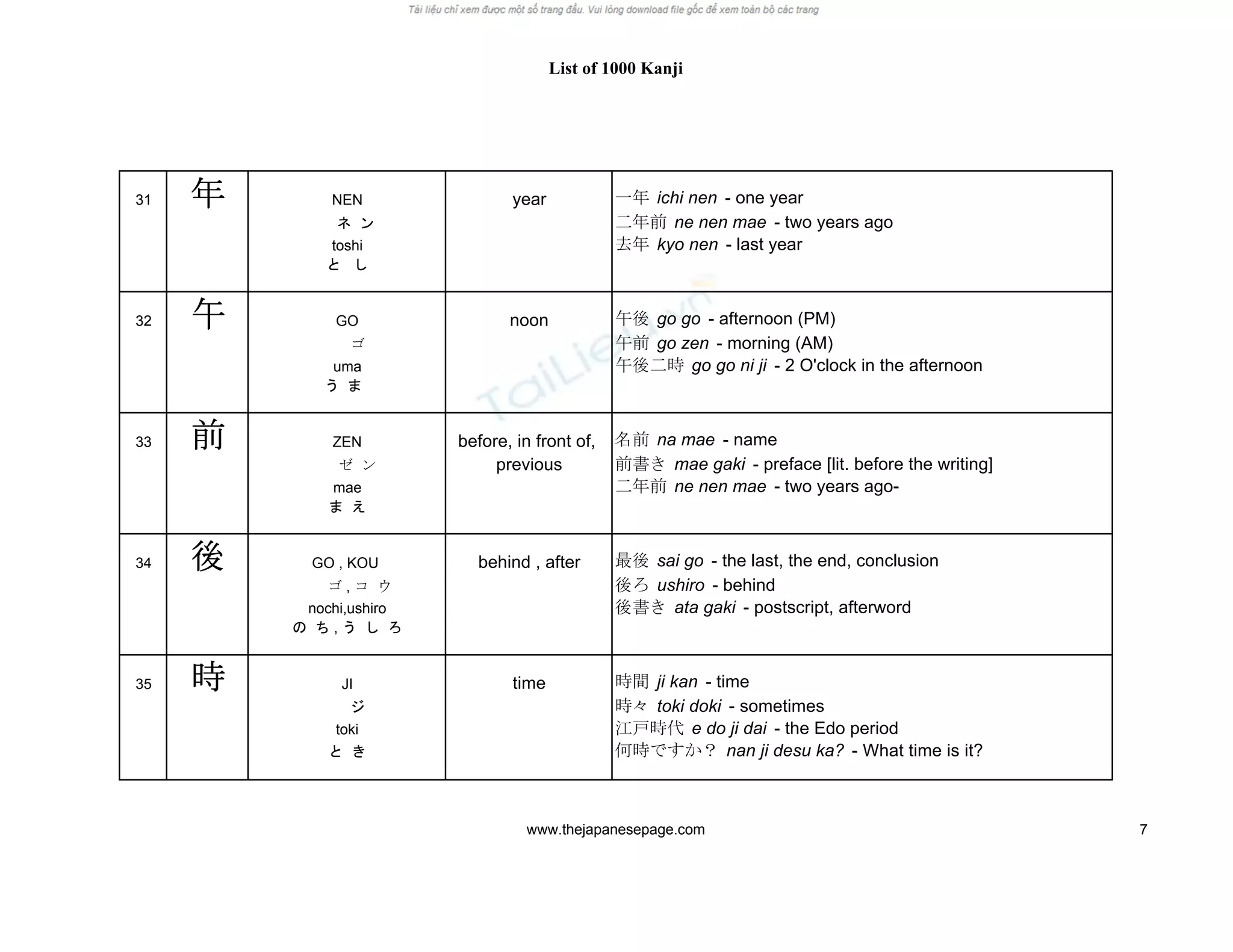 hon 1000 chu_kanji_thong_dung | PPT