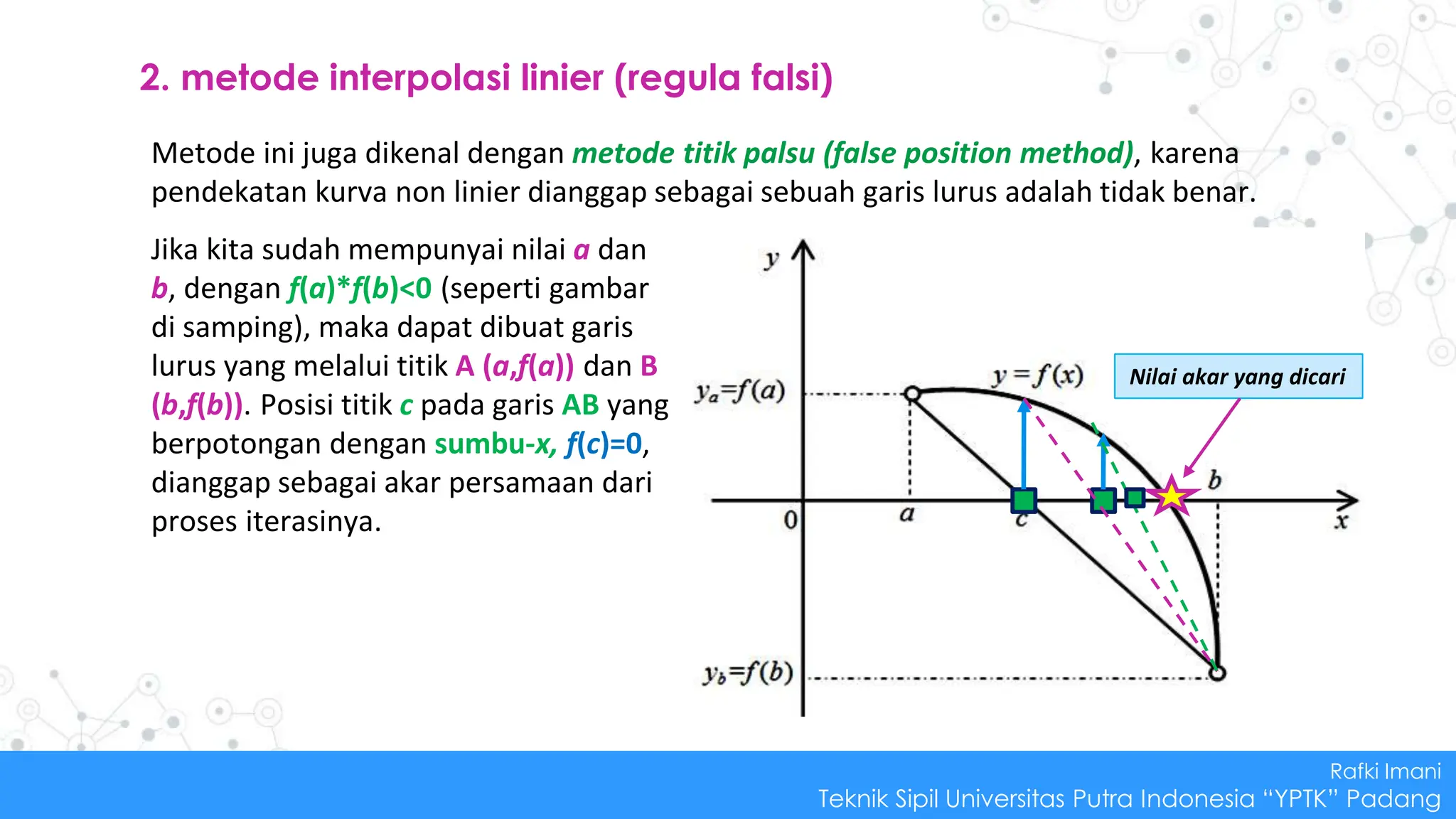 Metode Numerik Contoh Kasus Teknik Sipil | PPTX