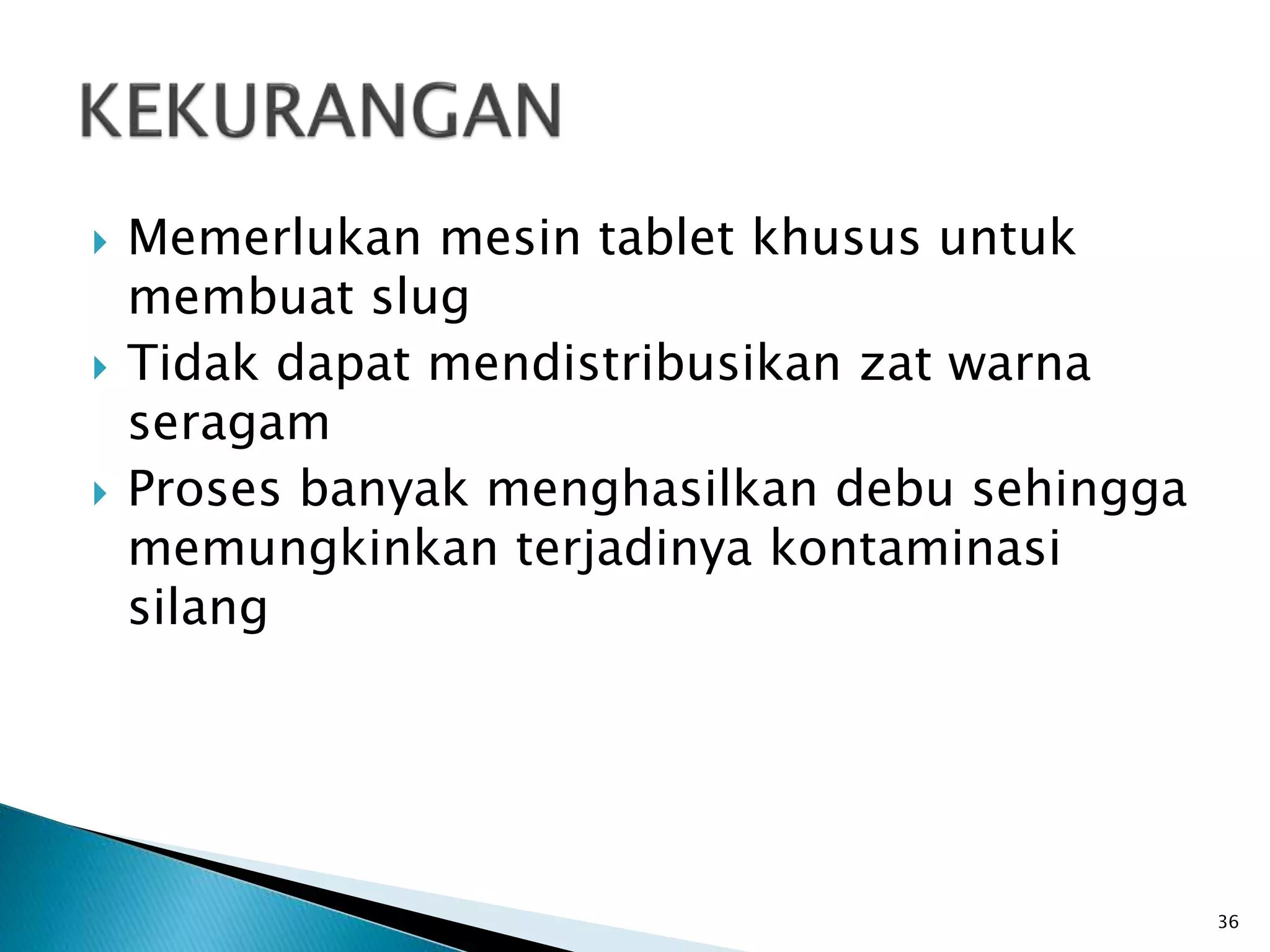 TABLET DAN METODE PEMBUATAN TABLET | PPTX