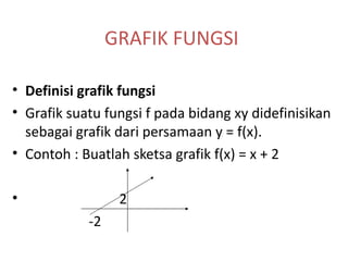 Kul3 4 fungsi | PPT