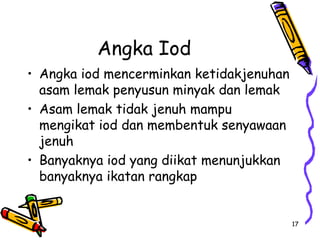 LEMAK dan MINYAK | PPT