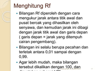 ANALISIS KUALITATIF OBAT TRADISIONAL | PPT