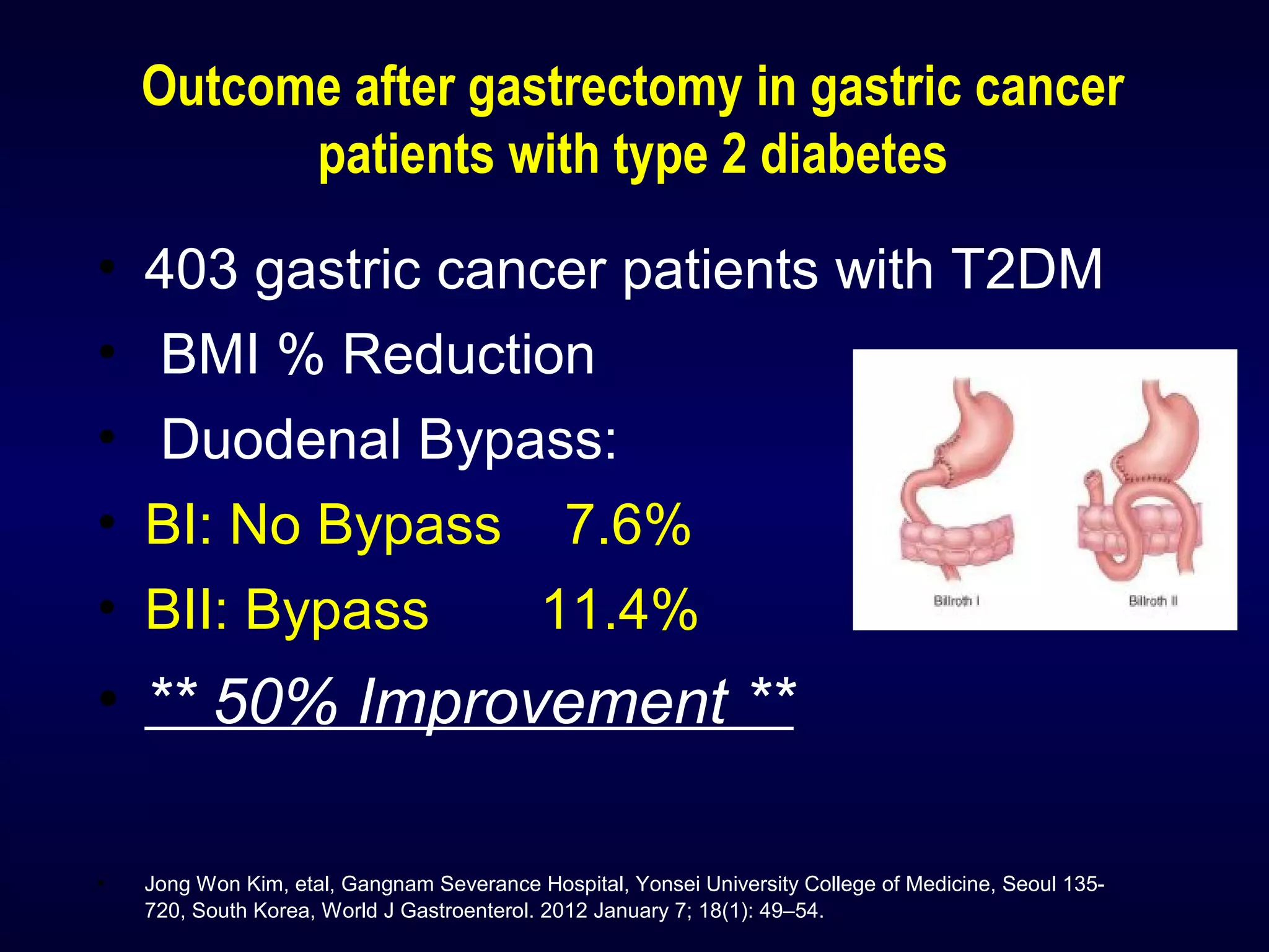 The Mini-Gastric Bypass: Best Rx Diabetes | PPT