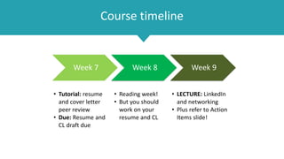 Kular, Jaideep - Tutorial 5 | PPT
