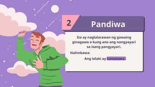 Kulay Lilang Mga Bahagi ng Pananalita Presentasyon.pptx