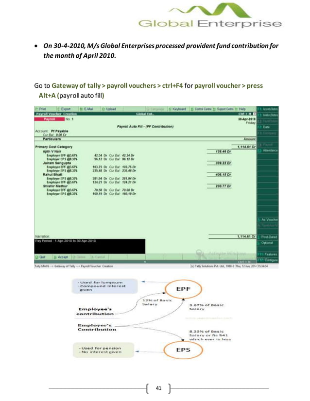 Project on Tally.ERP9