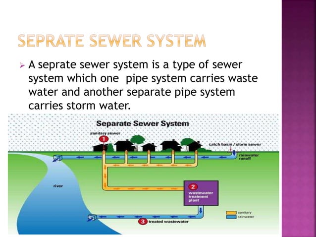 DESIGN &DISPOSAL OF DOMESTIC SEWAGE THROUGH SEVER LINE | PPT