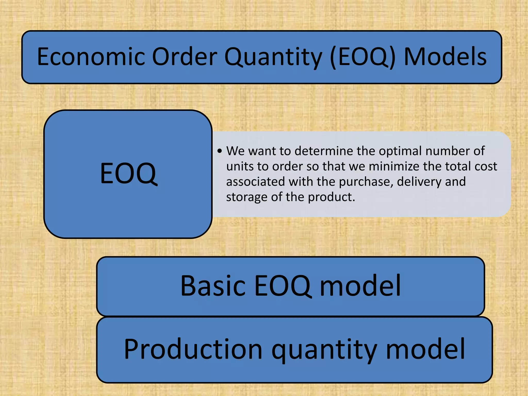 Inventory management | PPTX