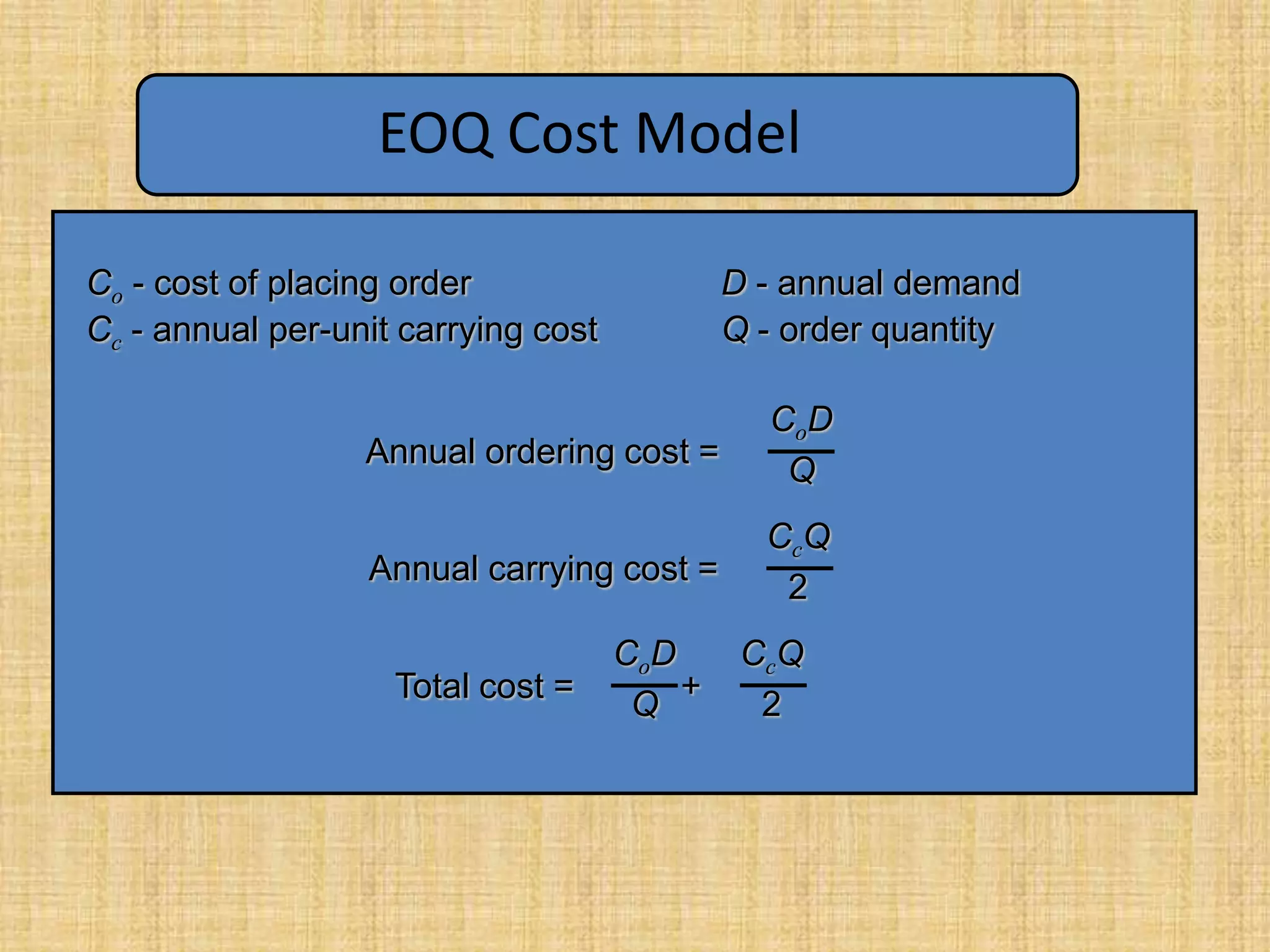 Inventory management | PPTX